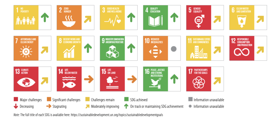 SDGs14「海の豊かさを守ろう」現状と課題、日本の取り組み事例、私たちにできること - SDGsメディア『Spaceship Earth（スペースシップ・アース）』
