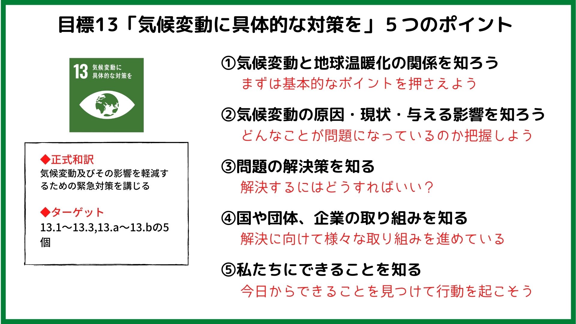 SDGs13「気候変動に具体的な対策を」の現状と私たちにできることを徹底解説 - SDGsメディア『Spaceship Earth（スペースシップ・アース）』