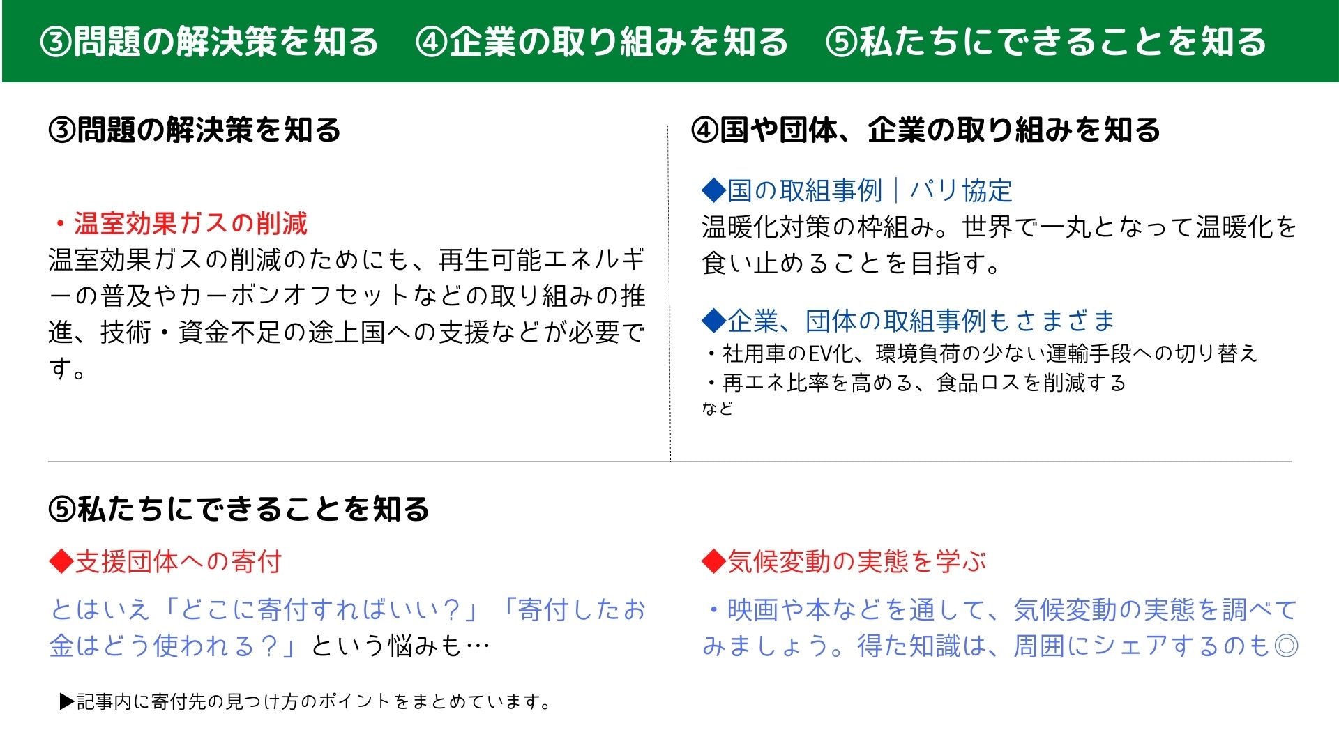 SDGs13「気候変動に具体的な対策を」の現状と私たちにできることを徹底解説 - SDGsメディア『Spaceship Earth（スペースシップ・アース）』