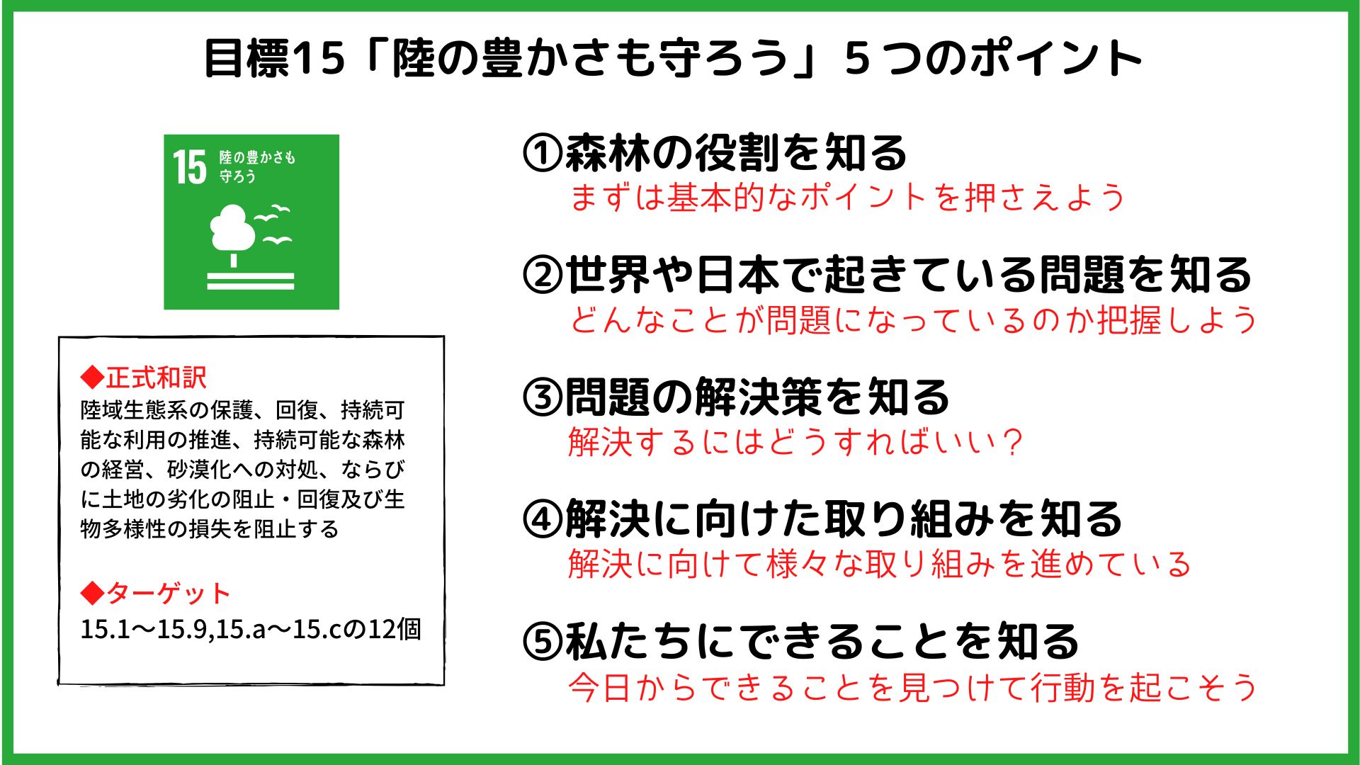 SDGs15「陸の豊かさも守ろう」現状と日本・世界の取り組み事例、私たちにできること - SDGsメディア『Spaceship Earth（スペースシップ・アース）』