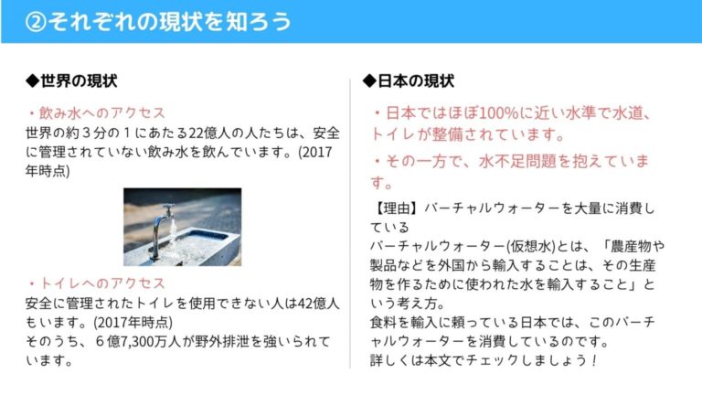 SDGs6「安全な水とトイレを世界中に」の意味は？現状と対策を解説！日本の取り組み事例や原因や問題点を紹介 - Spaceship Earth（スペースシップ・アース）｜SDGs・ESGの ...