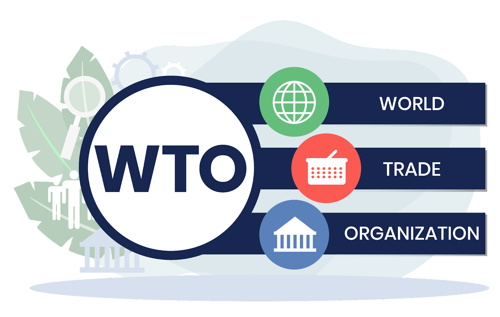 WTO協定とは?特徴や加盟国・非加盟国一覧、問題点、世界の動向も - Spaceship Earth（スペースシップ・アース）｜SDGs・ESGの取り組み事例から私たちにできる情報をすべての人 ...