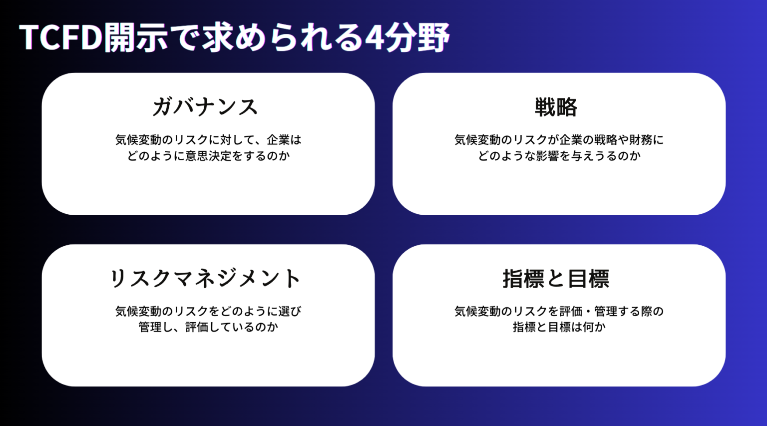 TCFD（気候関連財務情報開示タスクフォース）とは？義務化？開示するものや賛同企業をわかりやすく解説 - Spaceship Earth（スペースシップ・アース）｜SDGs・ESGの取り組み ...