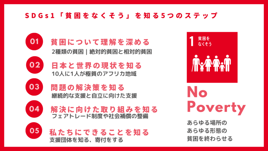 SDGs1「貧困をなくそう」課題や問題点は？日本の現状を紹介！私たちにできることや取り組みを徹底解説！ - Spaceship Earth（スペースシップ・アース）｜SDGs・ESGの取り組み ...