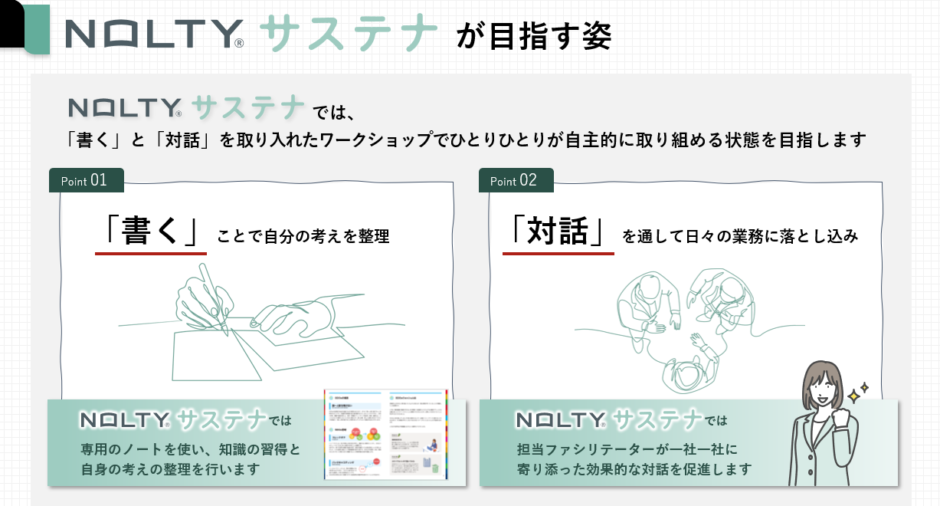 株式会社NOLTYプランナーズ｜「書いて」「対話して」SDGsを自分ごと化し、事業に落とし込む。サステナビリティ対応を起点として組織を変革するワークショップ「NOLTYサステナ ...