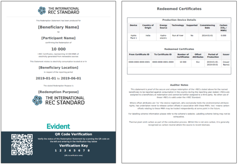 I-REC（International Renewable Energy Certificate）とは？仕組みや購入方法、非化石証書との違いを ...