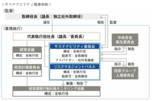 TISFDとは？発足理由や具体的な内容をわかりやすく解説！ - Spaceship Earth（スペースシップ・アース）｜SDGs・ESGの ...