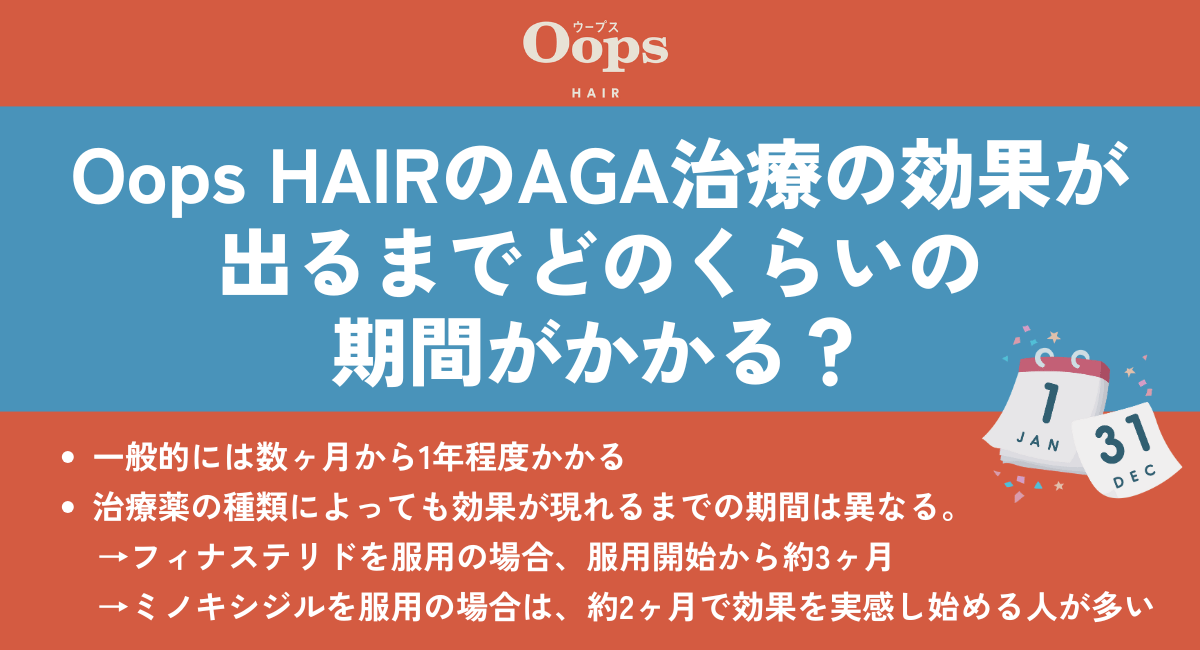 Oops HAIR(ウープス ヘア)のAGA治療の悪い評判・口コミは本当？薄毛治療の効果・料金・利用の流れ
